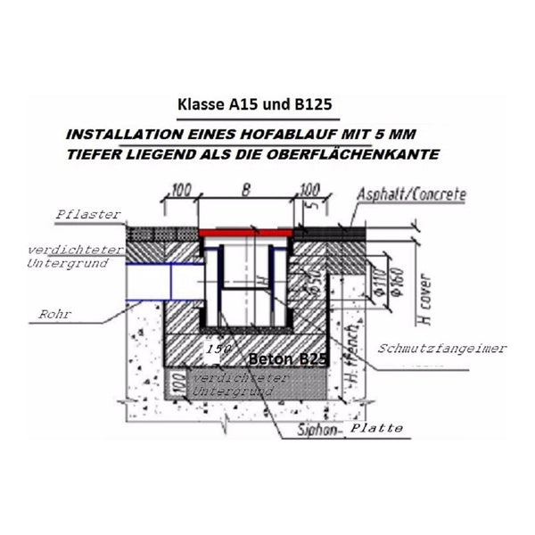 Hofablauf 30x30cm Gitterrost Edelstahl Flachrinne Entwässerungsrinne S – Heimbedarf Discount